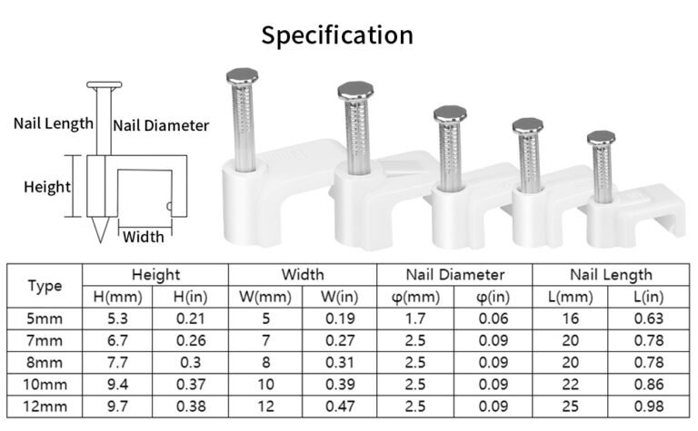 Cable Clips - LeMotech | Waterproof Junction Box | Hinged Junction Box